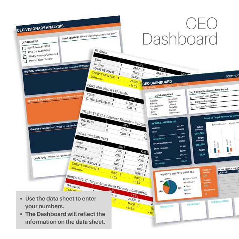 CEO Dashboard Spreadsheet | Weekly KPI Tracker + Visionary Planner ...