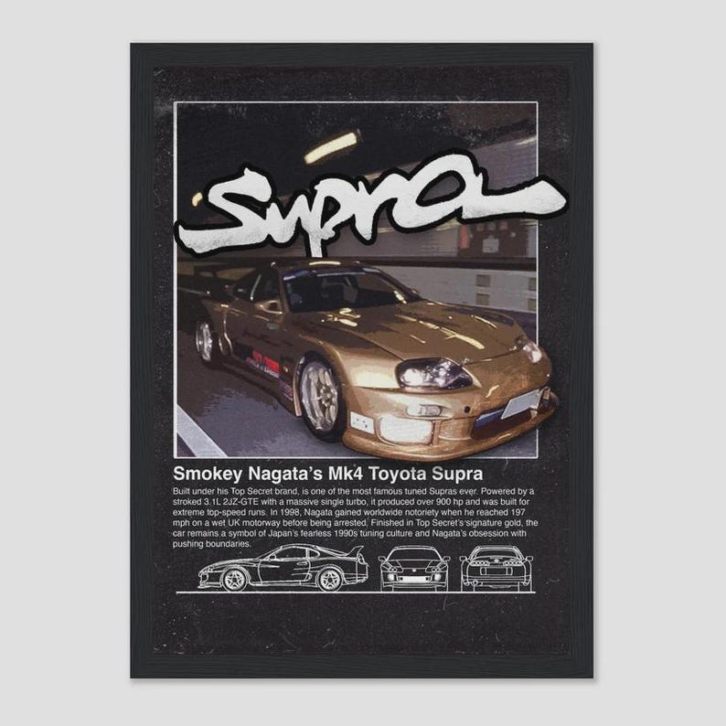 Toyota Supra MK4 - Classic Poster + 4 Frame Options - Etsy