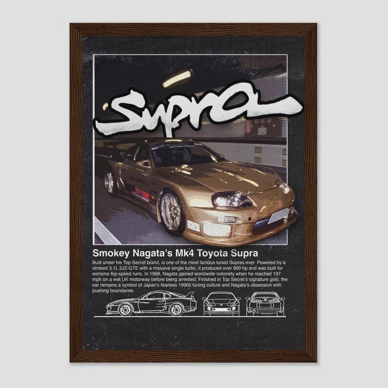 Toyota Supra MK4 - Classic Poster + 4 Frame Options - Etsy Canada