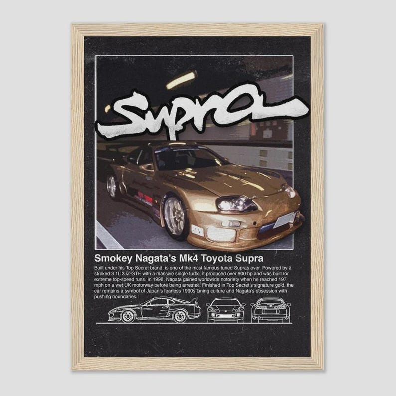 Toyota Supra MK4 - Classic Poster + 4 Frame Options - Etsy Canada