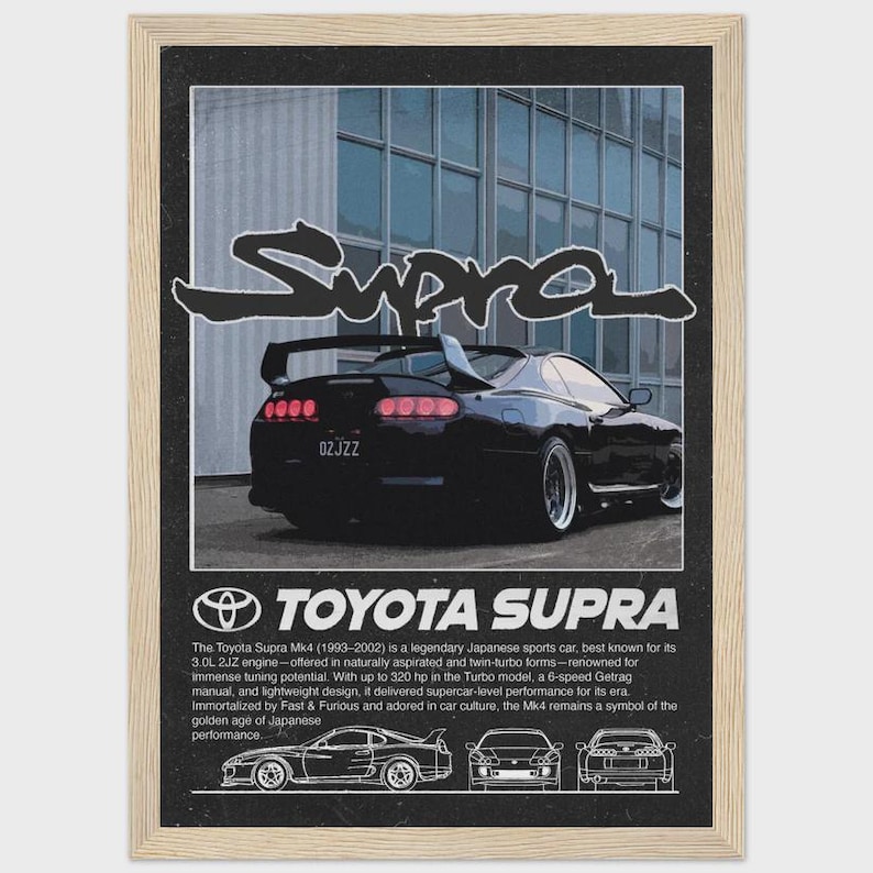 Toyota Supra MK4 - V1 - Classic Poster + 4 Frame Options - Etsy