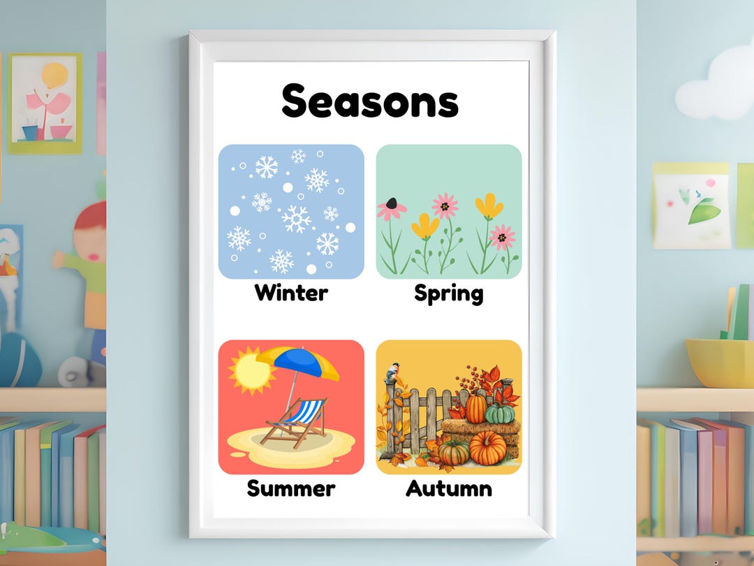 Four Seasons Learning Poster, Montessori Chart, Seasons Educational ...