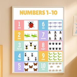 Learning Numbers Educational Poster, Printable, Montessori Poster ...