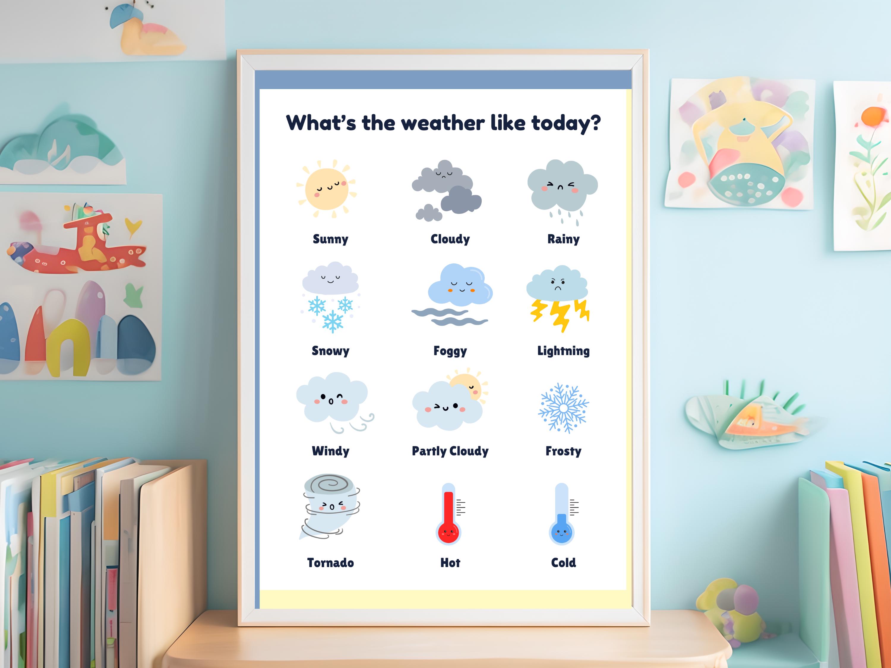 Weather Poster for Kids, Educational Poster, Weather Chart, Preschool ...