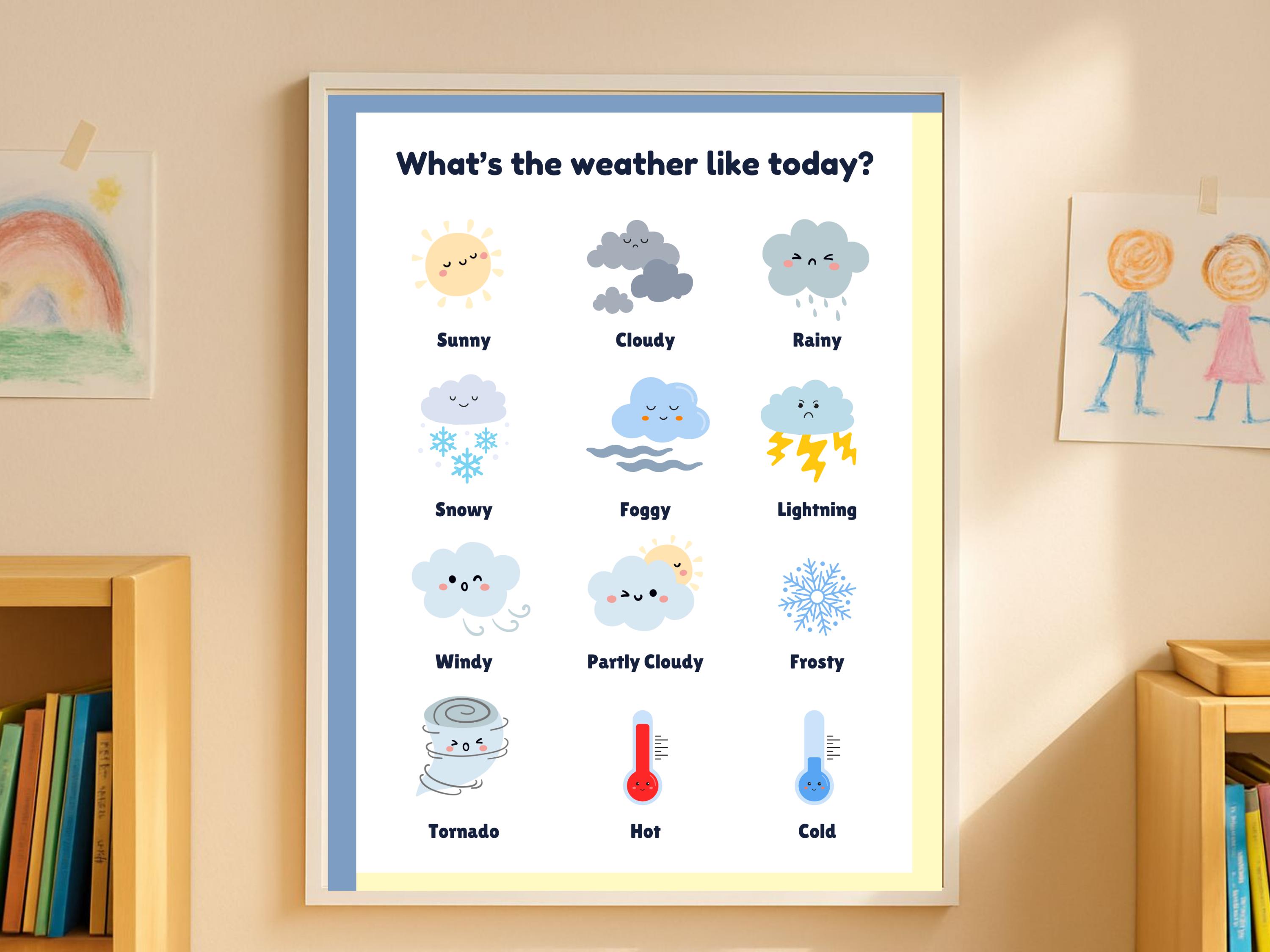 Weather Poster for Kids, Educational Poster, Weather Chart, Preschool ...