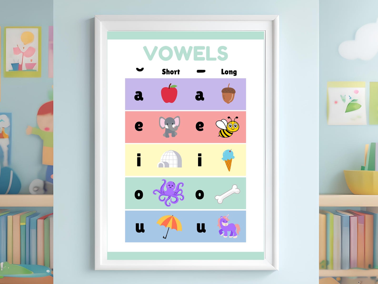 Phonics Poster: Vowel Sounds Chart for Early Literacy (PDF Download 8 ...