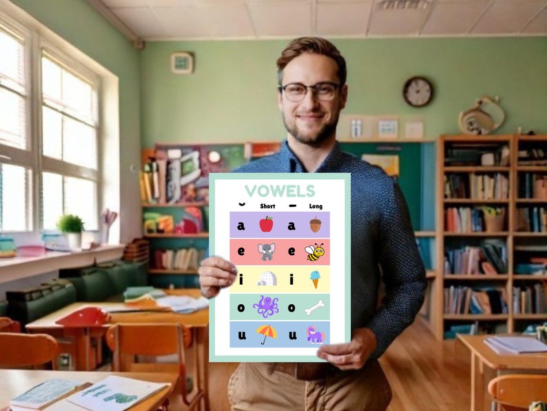 Phonics Poster: Vowel Sounds Chart for Early Literacy (PDF Download 8 ...