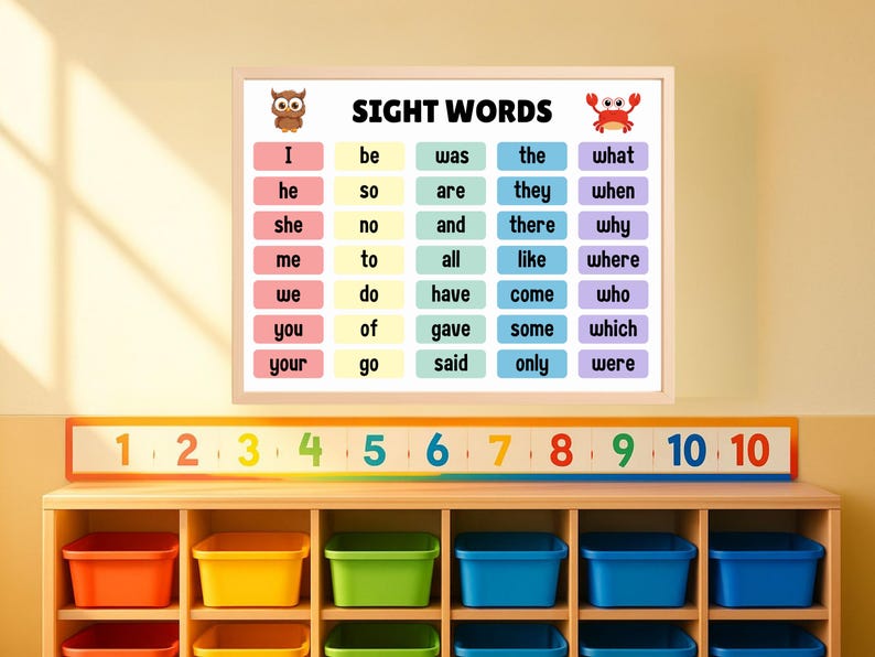 Educational Poster for Sight Words, Sight Words Poster, Dolch Sight ...