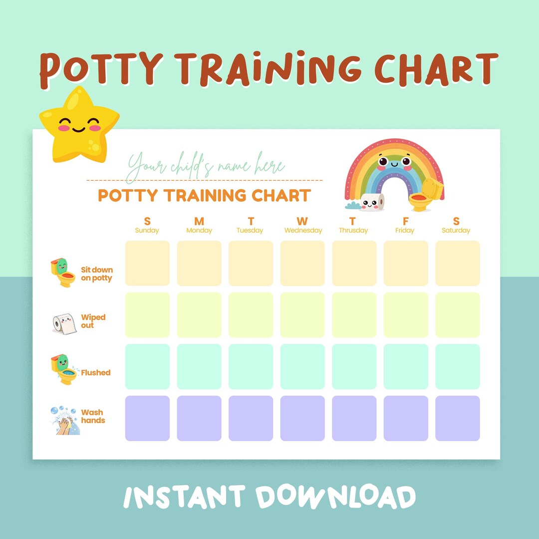Printable Potty Training Chart Guide | Toddler Potty Routine Steps ...