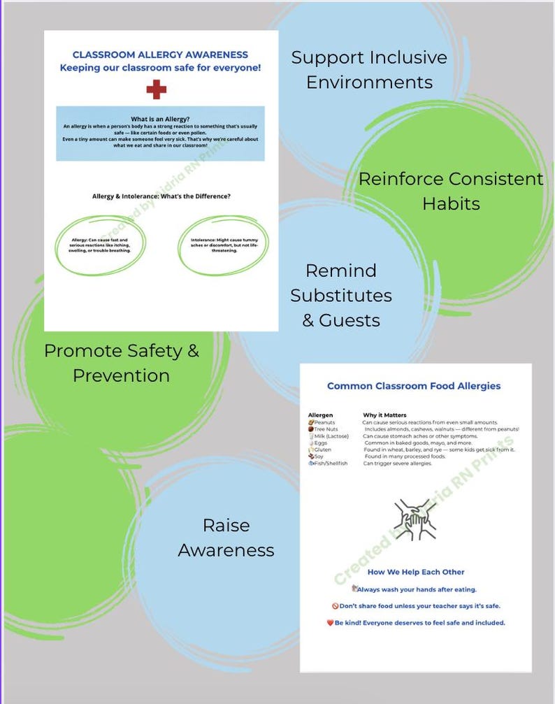 Classroom Allergy Awareness Printable | What is an Allergy & Food ...