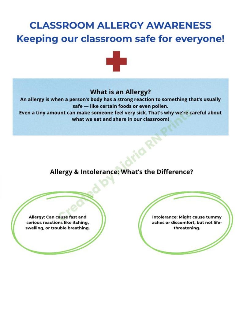 Classroom Allergy Awareness Printable | What is an Allergy & Food ...