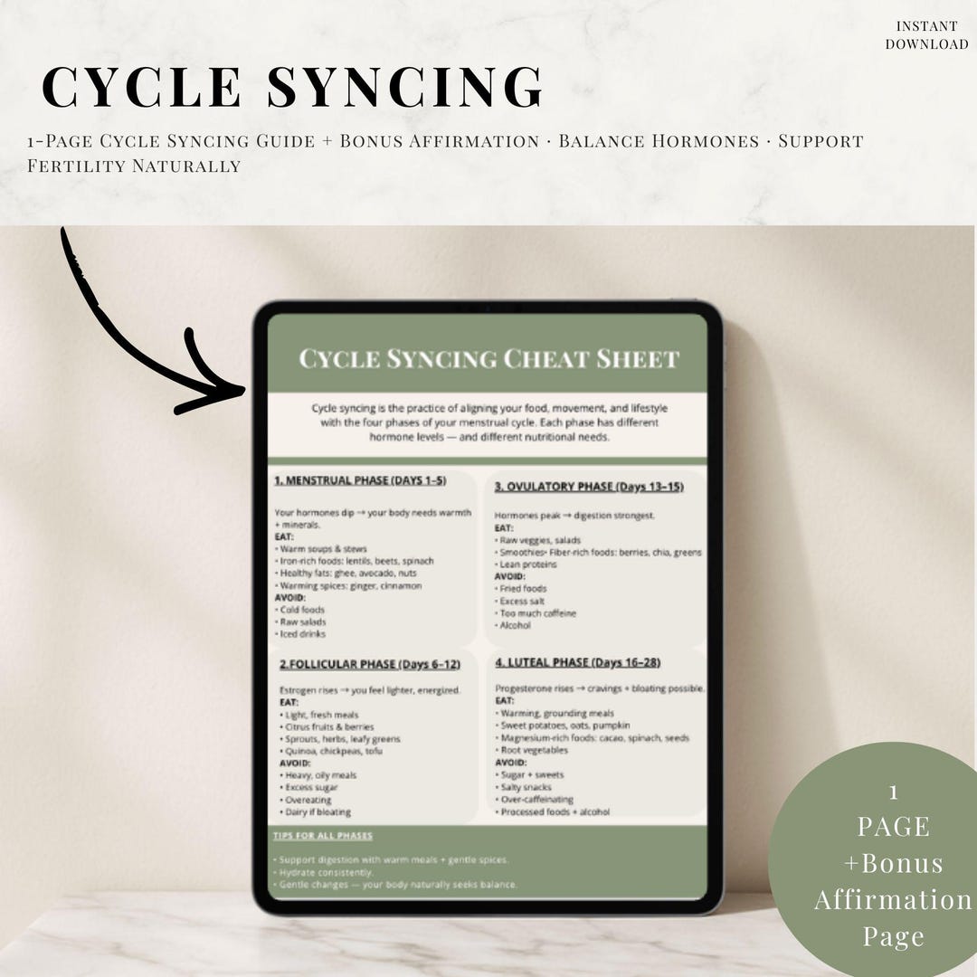 Cycle Syncing Cheat Sheet | Hormone Balance & Fertility Support (PDF ...