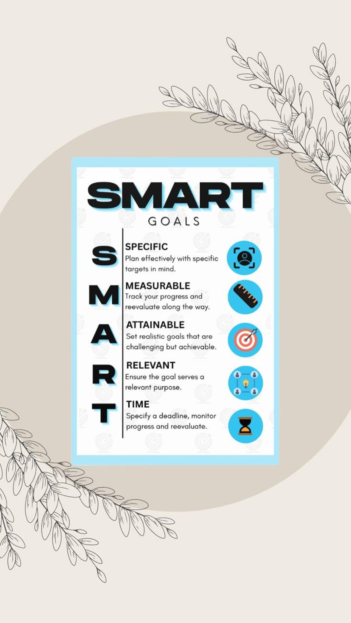 Smart Goals Poster for Classroom and Study Room - Etsy