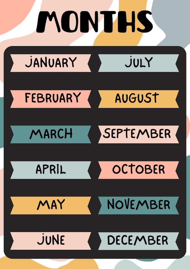 Classroom Learning Posters | Alphabet, Numbers, Colours, Shapes, Days ...