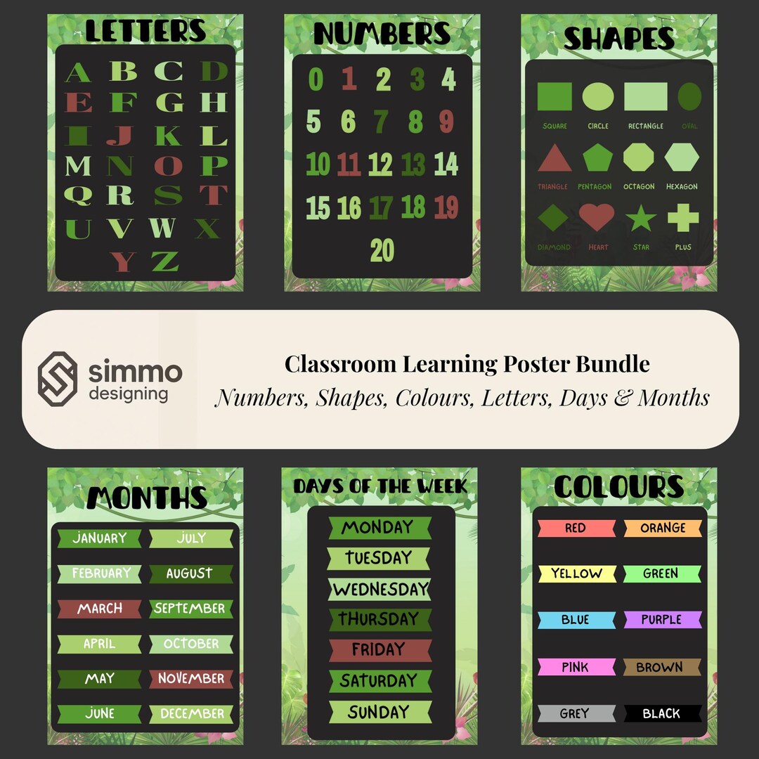 Classroom Learning Posters | Alphabet, Numbers, Colours, Shapes, Days ...
