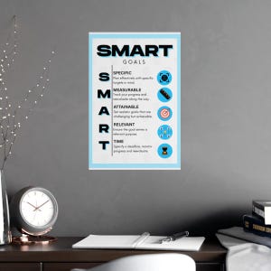 Smart Goals Poster for Classroom and Study Room / Printable Digital ...