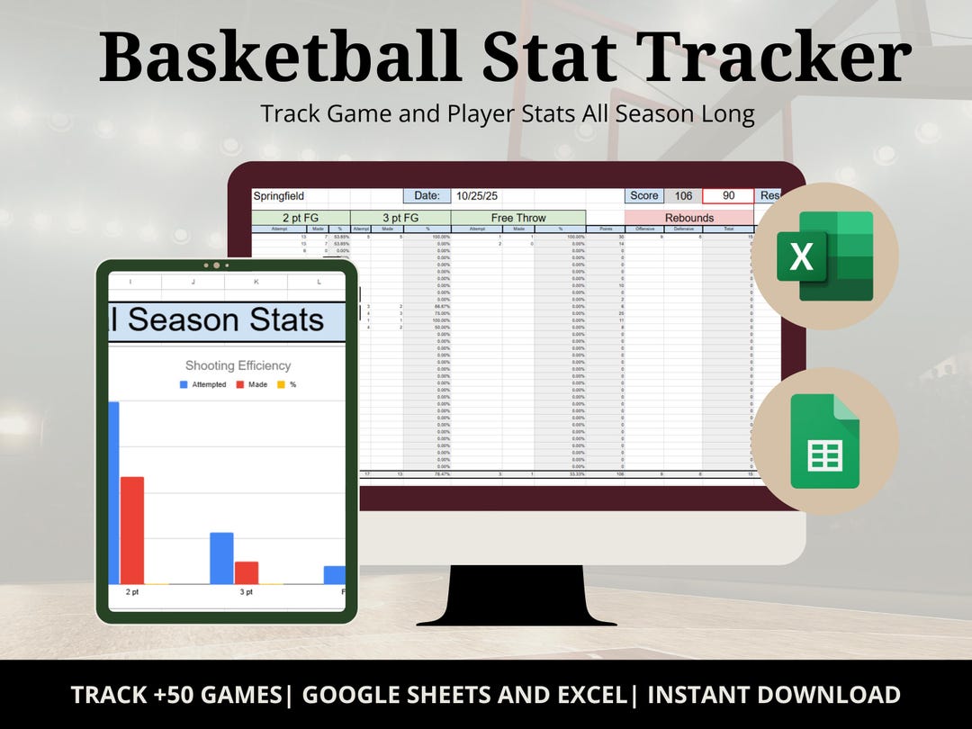 Youth Basketball Team Stat Tracker Spreadsheet | Google Sheets Template ...