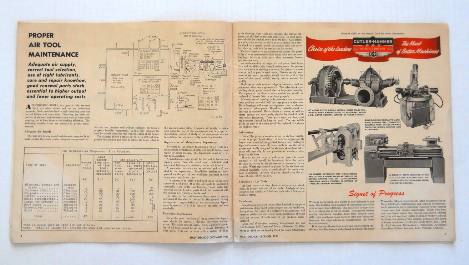 Maintenance Magazine December 1956 Vol. 6, No. 12 Subscriber Address ...