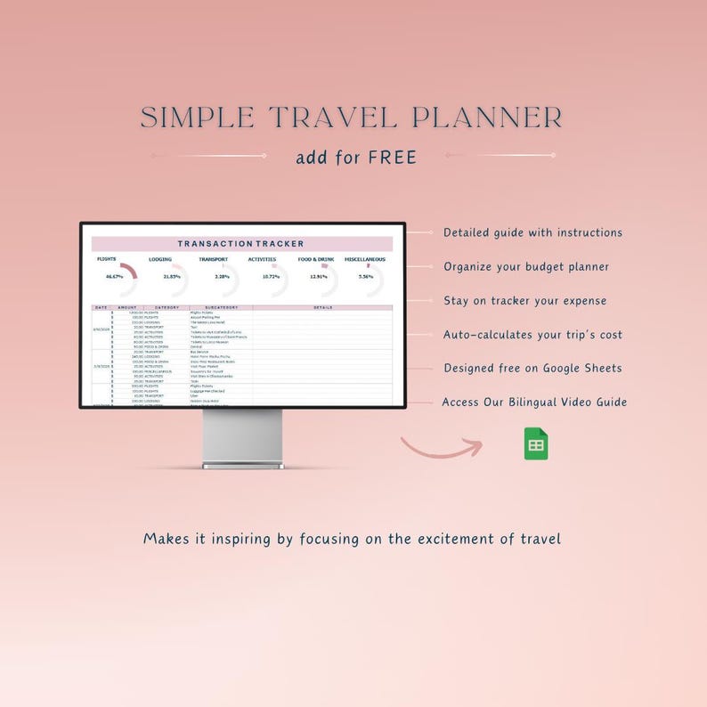 Holiday Itinerary Planner With Photo, Editable Mobile Itinerary, Trip ...
