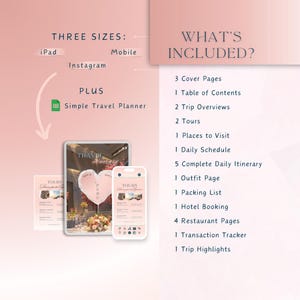 Holiday Itinerary Planner With Photo, Editable Mobile Itinerary, Trip ...