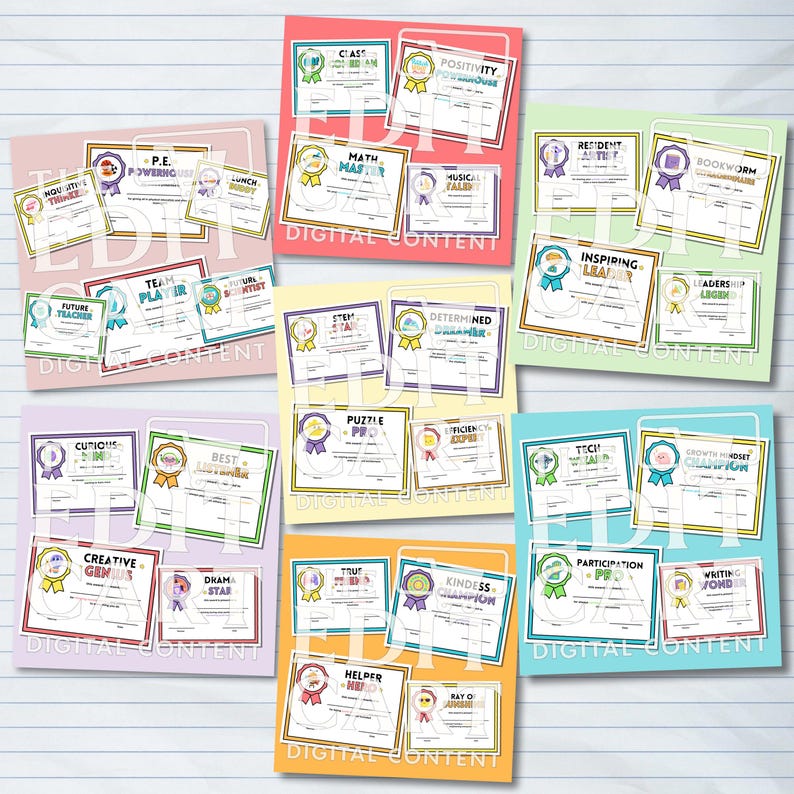 Editable Classroom Awards PDF | End of Year Student Certificates ...