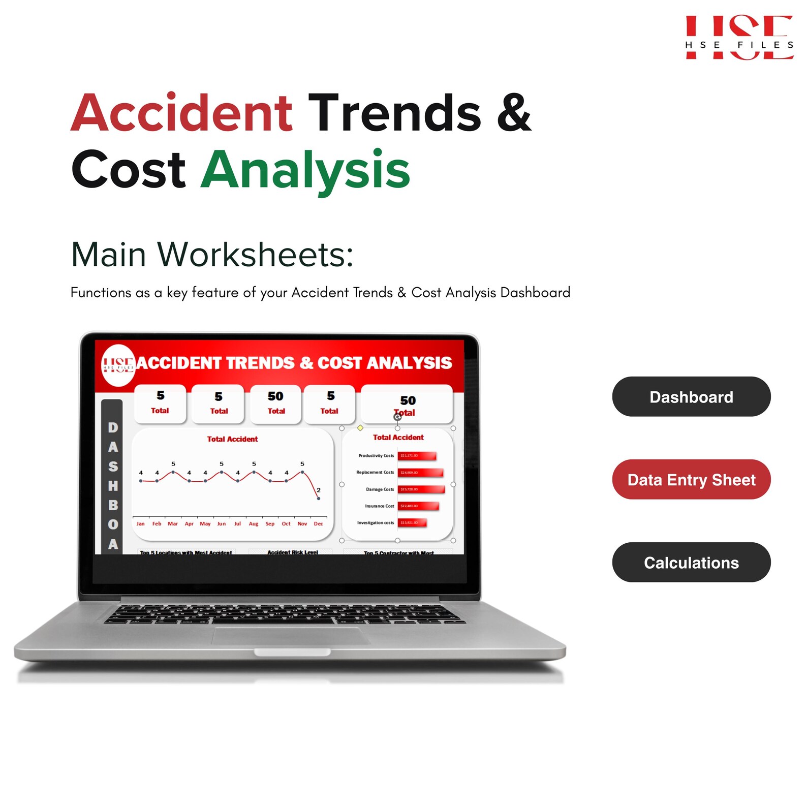 Accident Trends & Cost Analysis Excel Dashboard: HSE Safety KPI Tracker ...