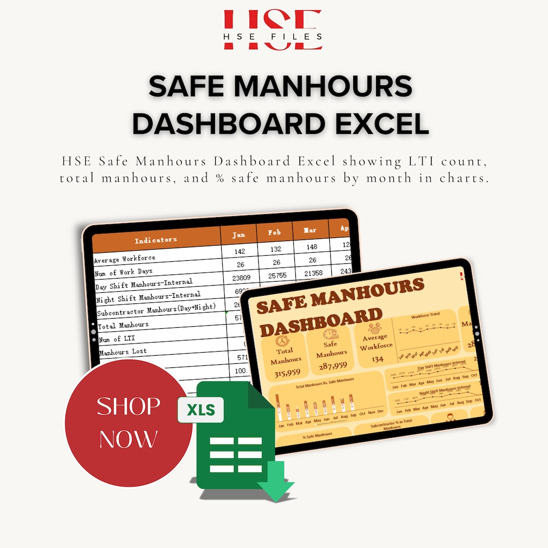 Safe Manhours Dashboard Excel | LTI Tracker & HSE Safety KPI Report - Etsy