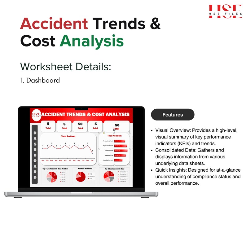 Accident Trends & Cost Analysis Excel Dashboard: HSE Safety KPI Tracker ...