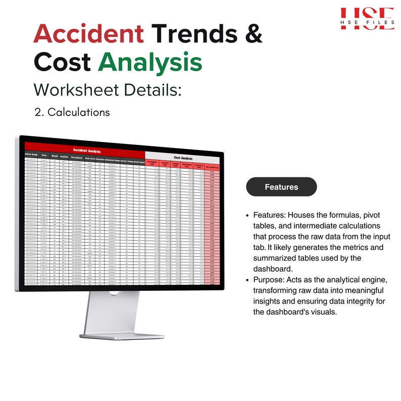 Accident Trends & Cost Analysis Excel Dashboard: HSE Safety KPI Tracker ...