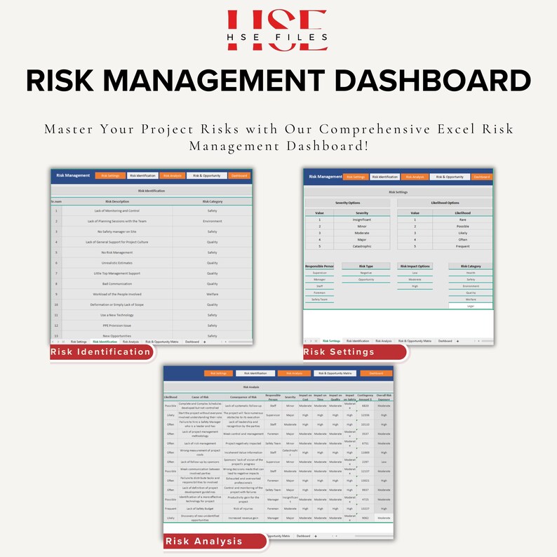 Risk Management Dashboard Excel Template: Project Risk Tracker (digital ...