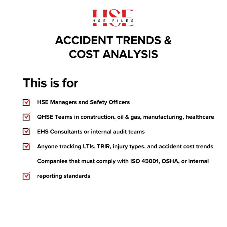 Accident Trends & Cost Analysis Excel Dashboard: HSE Safety KPI Tracker ...