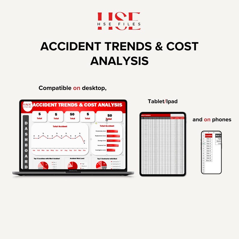 Accident Trends & Cost Analysis Excel Dashboard: HSE Safety KPI Tracker ...