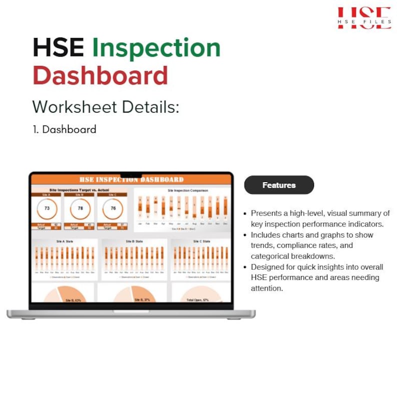 HSE Inspection Dashboard Excel Template: Safety Audit Tracker (digital ...