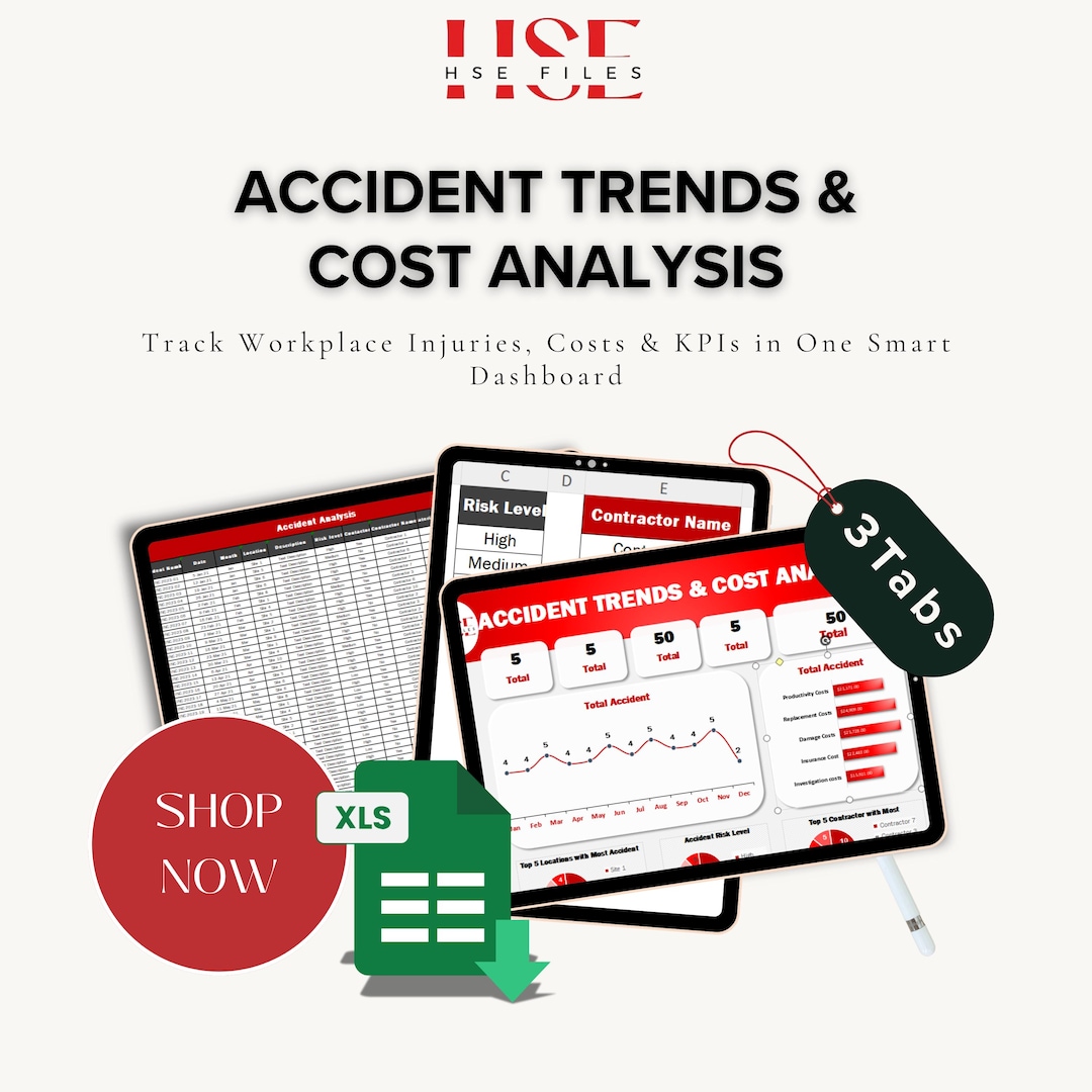 Accident Trends & Cost Analysis Excel Dashboard: HSE Safety KPI Tracker ...