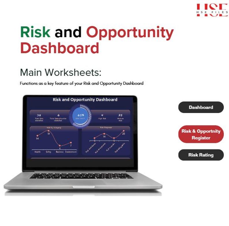Risk and Opportunity Dashboard Excel Template: ISO 9001 Risk Register ...