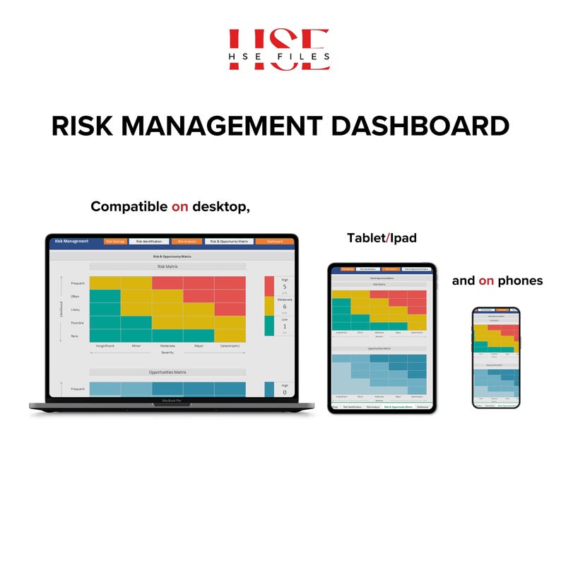 Risk Management Dashboard Excel Template: Project Risk Tracker (digital ...