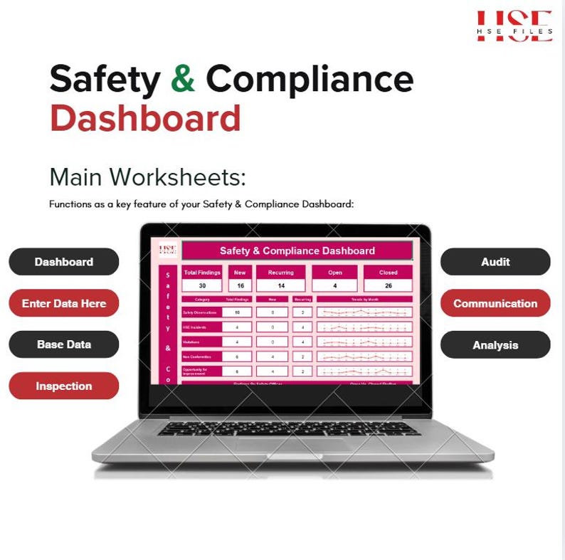 Safety Compliance Dashboard Excel Template: HSE Reporting Tool (digital ...