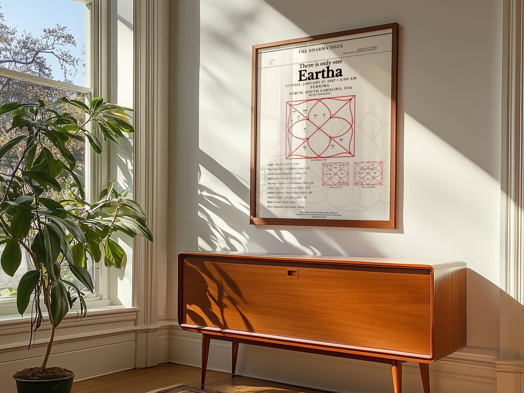 Custom Vedic Birth Chart Printable | Vedic Birth Chart | Astrology Gift ...