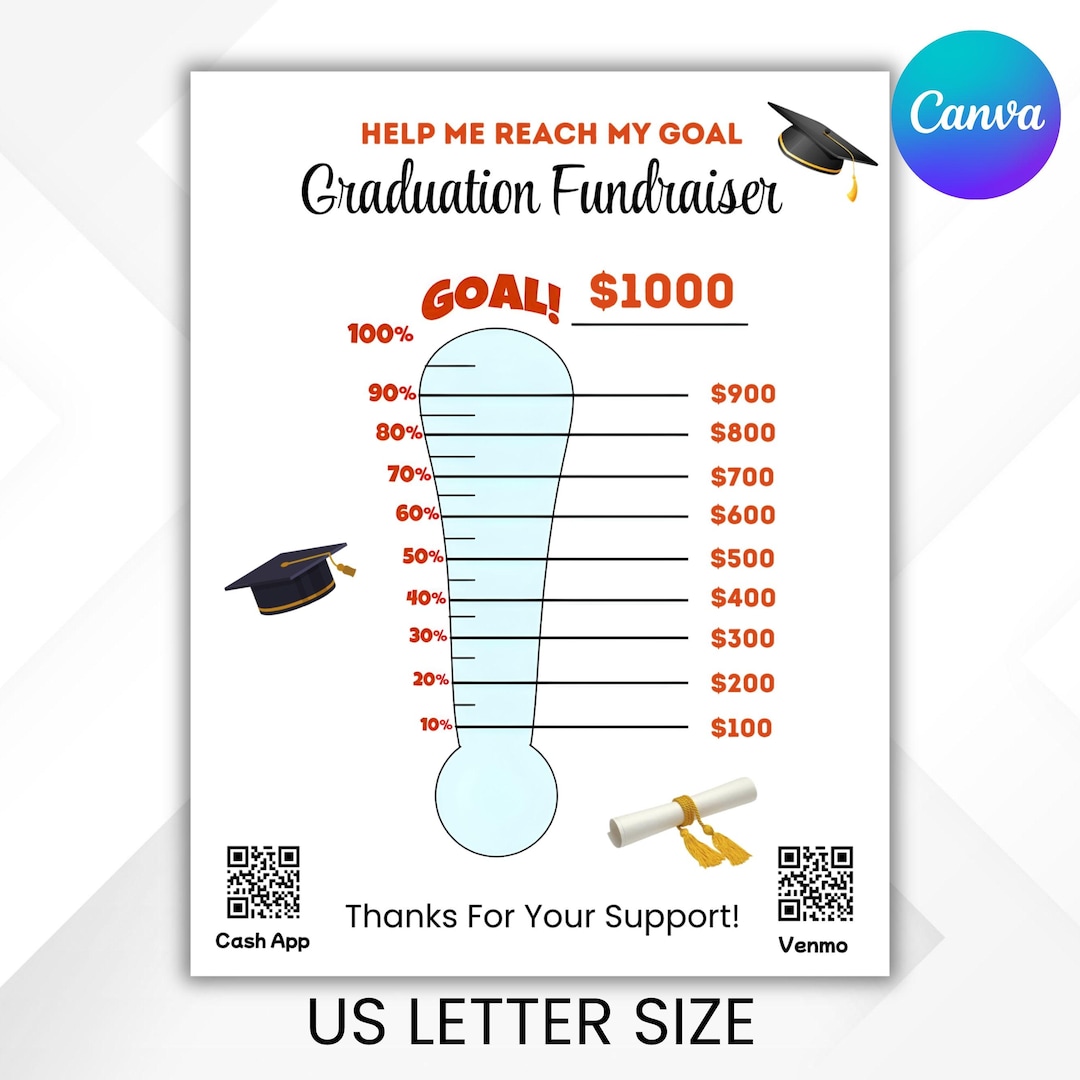 Senior Class Donation Template, Class of 2026 Fundraiser, School ...