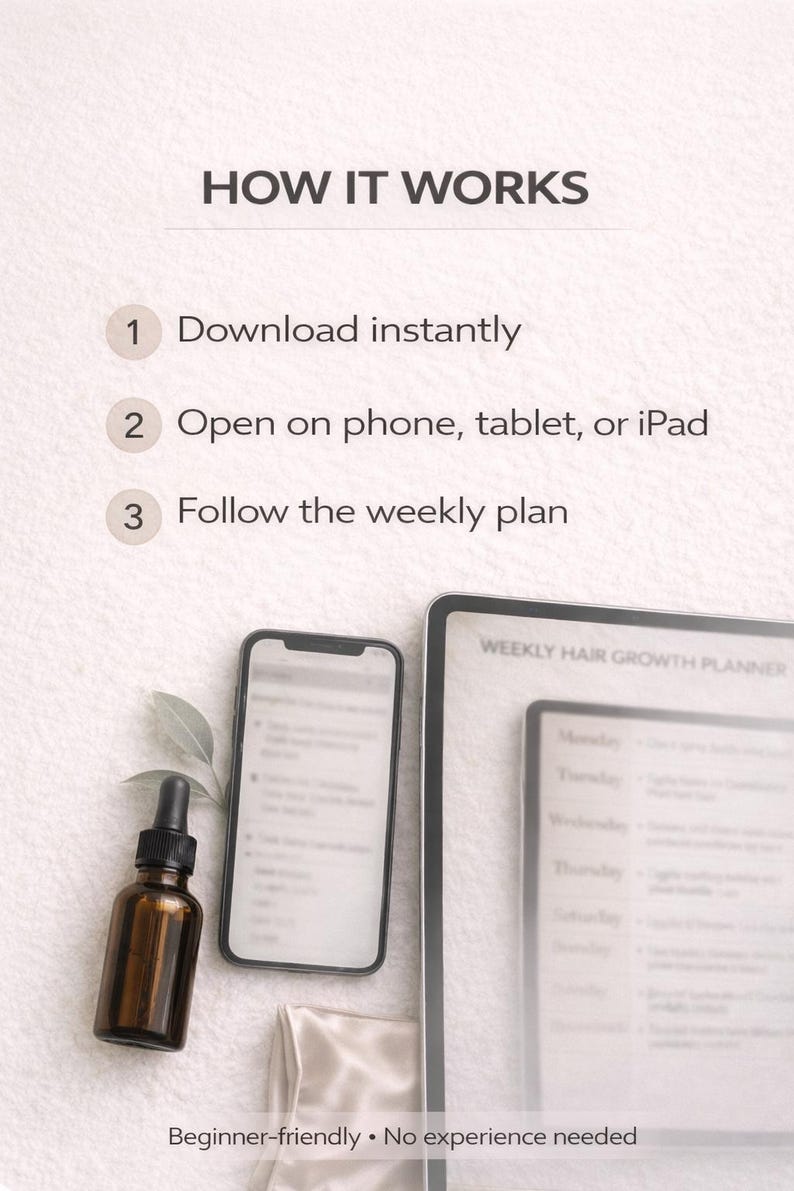 4B/4C Hair Growth Tracker Planner | Weekly Routine System (digital ...
