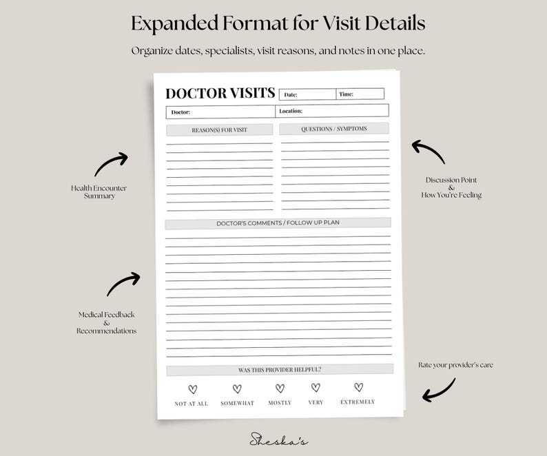 Doctor Visit Tracker Printable | Medical Appointment Log for Chronic ...