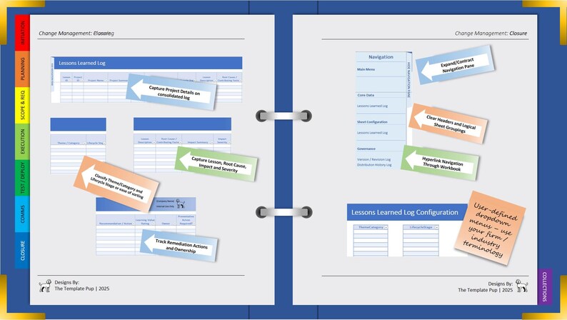 Lessons Learned Log Template Pack | IT Project Management | Microsoft ...