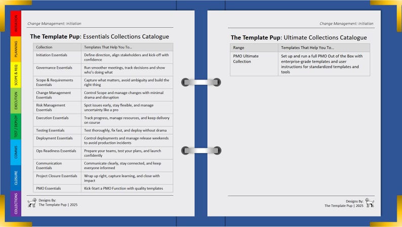 Executive Strategy / Plan Pitch Deck Pro Collection | 7 Template Pack ...