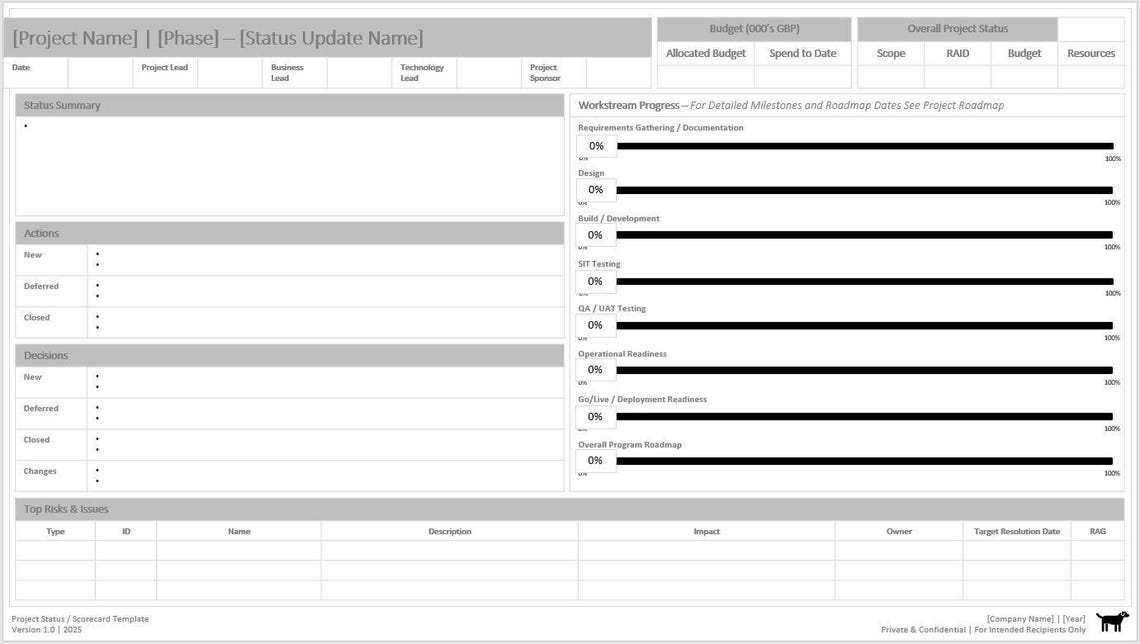 Print-friendly Project Status Scorecard (PPT) – Executive Report ...