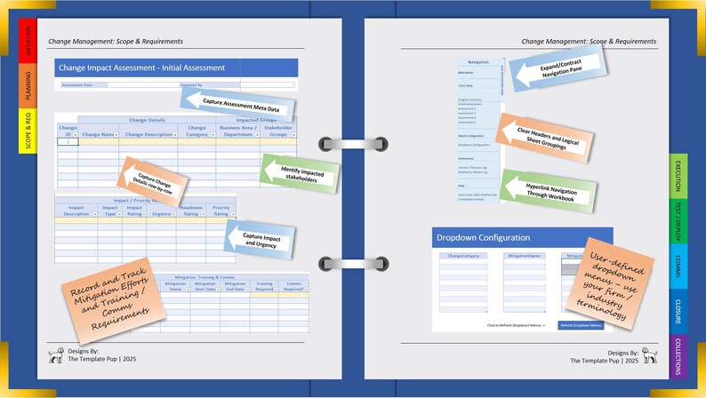 Change Impact Assessment Template | IT Project Management | Microsoft ...
