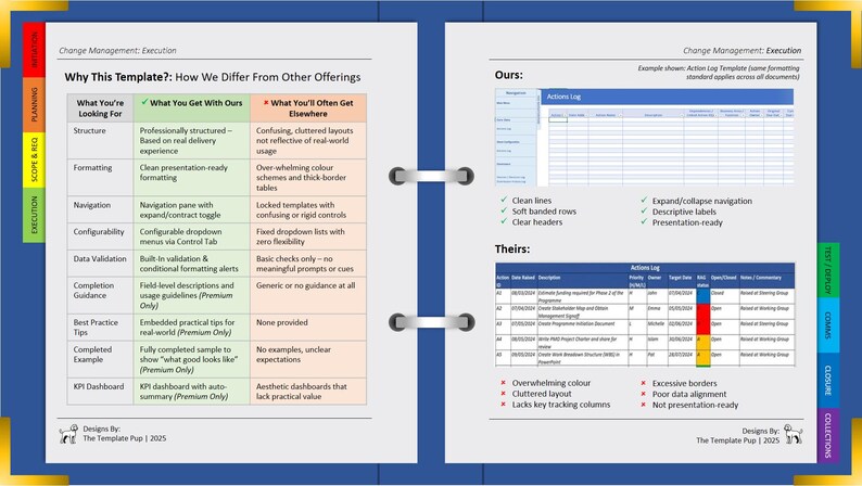 Actions Log Template | IT Project Management | Microsoft Excel (macro ...