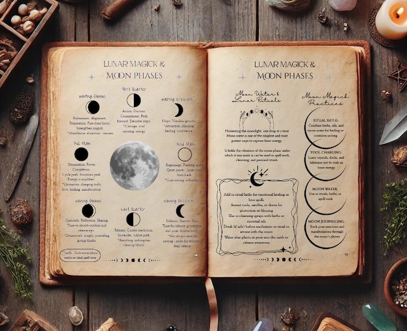 Luna Magick & Moon Phases PDF – 3 Printable Grimoire Pages – Witchcraft ...