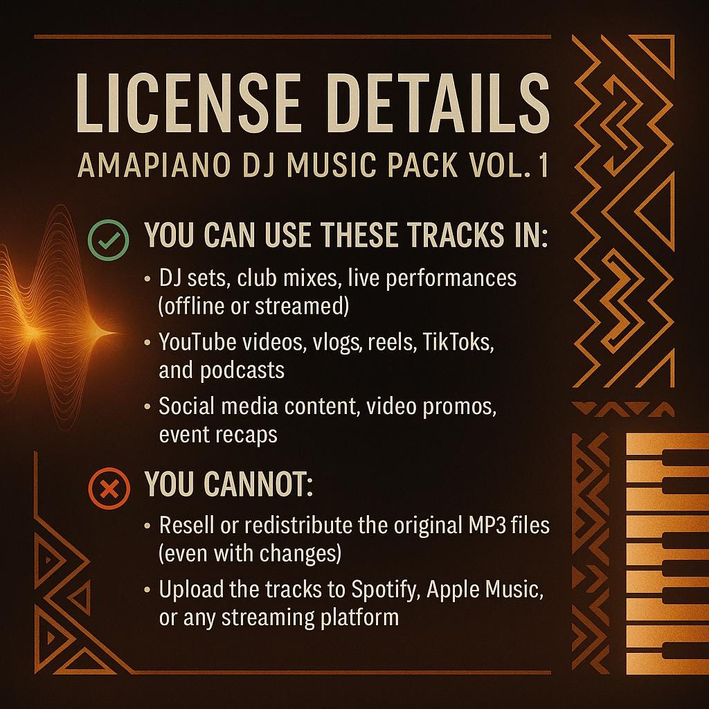 Amapiano DJ Music Pack Vol. 1: Royalty-free Afro-house Instrumentals ...