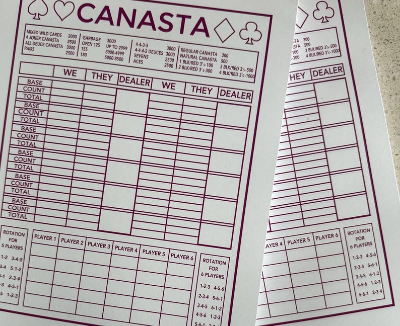 CANASTA Set of 100 Pad Score Pads - Etsy