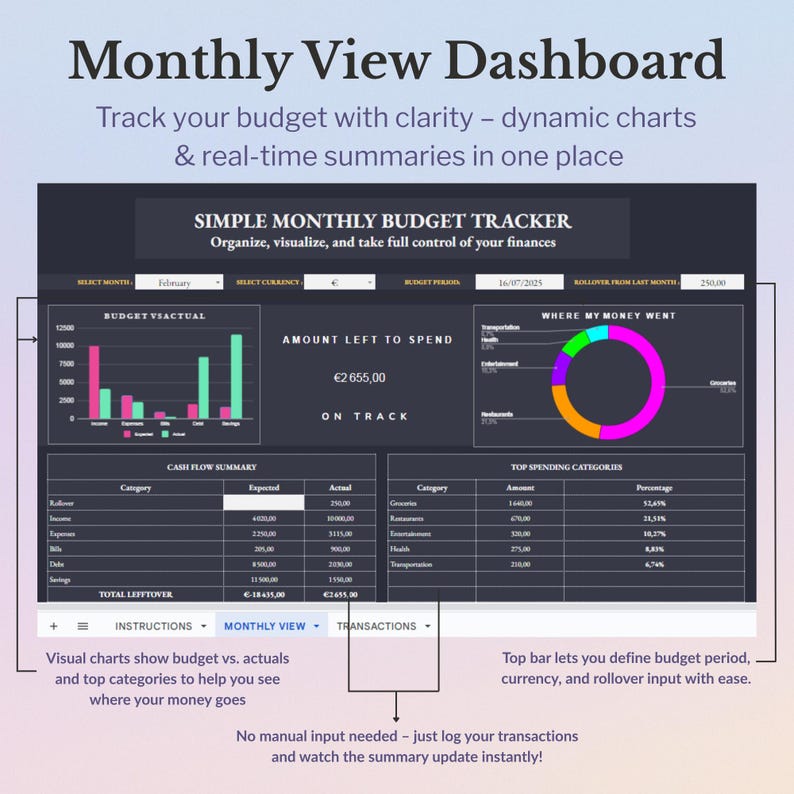 ADHD Budget Tracker – Minimalist Dark Google Sheets for Focus & Clarity ...